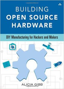 Open Source Hardware Development Method | Open Source Ecology