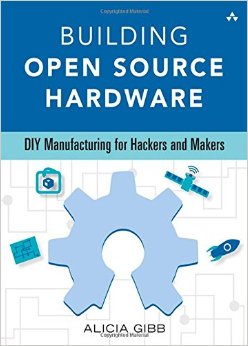 Open Source Hardware Development Method | Open Source Ecology