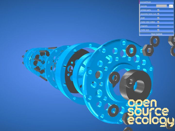 Limits to Distributed Manufacturing | Open Source Ecology