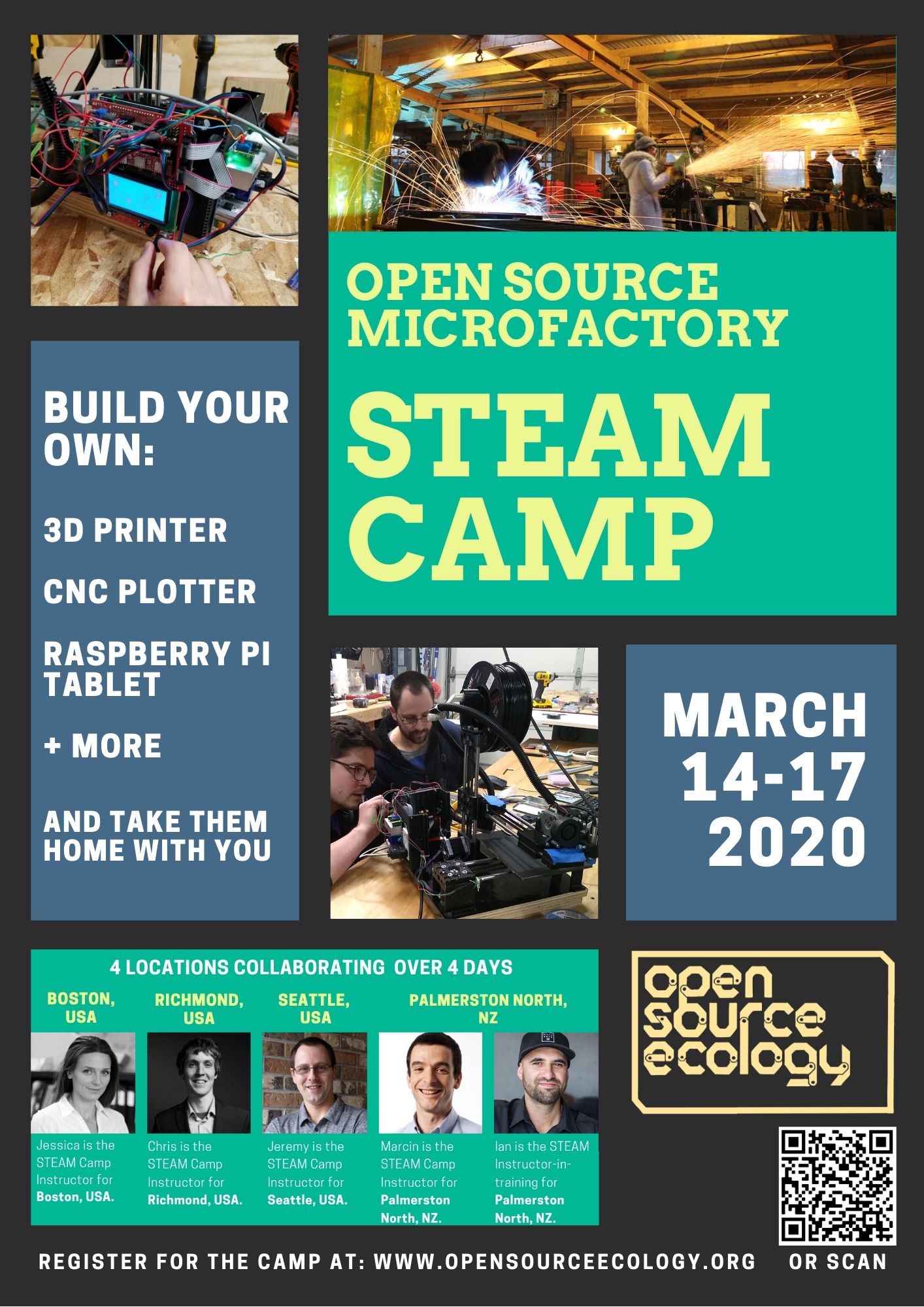 STEAM Camp - March 2020 | Open Source Ecology
